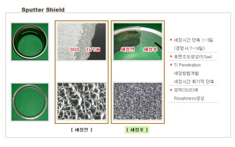 Sputter Shield | 화인클린